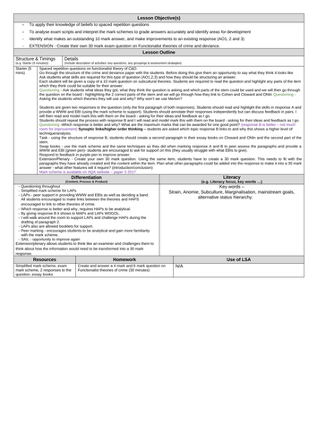 Functionalist Theories of Crime Analyse 10 mark question | Teaching ...
