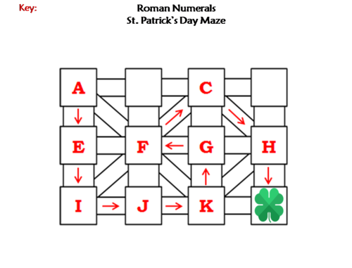 Roman Numerals Activity: St. Patrick's Day Math Maze | Teaching Resources