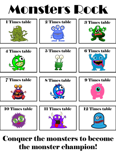 Times Tables: Monster Themed: Worksheets: Game Ideas: 1 to 12 ...
