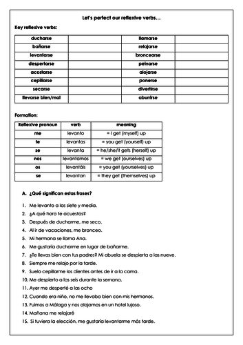 Spanish GCSE grammmar reflexive verbs: rules, recognition and formation ...