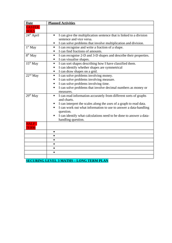 KS2 Maths Interventions - (Old) Level 3 & 4 | Teaching Resources