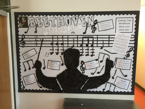 Beethoven Music Display | Teaching Resources