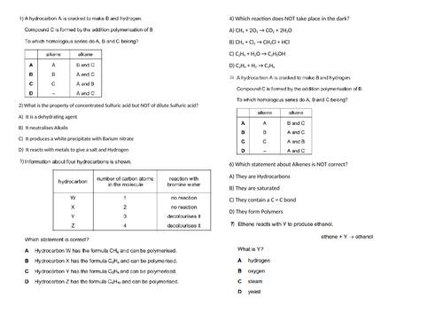 IGCSE Chemistry - Unit 15: Organic Chemistry | Teaching Resources