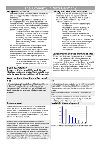 The Economy in Nazi Germany Presentation and Notes sheet | Teaching ...