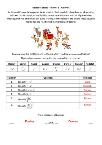 Reindeer Squad - Algebra Bundle 2 | Teaching Resources
