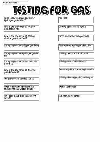 Chemical Analysis - Gas Tests (oxygen, hydrogen, chlorine and carbon ...