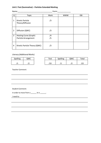 Igcse Chemistry Unit 1 Measurement Particles And Purification Teaching Resources