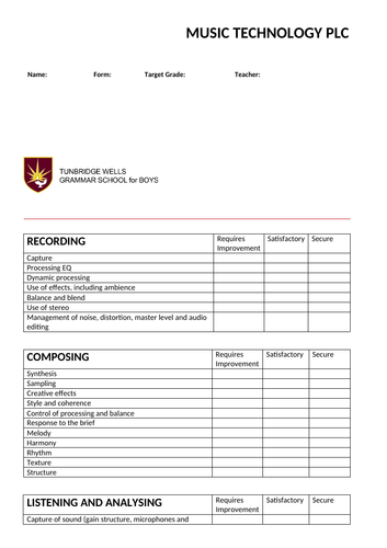 Music Technology PLC (Edexcel) | Teaching Resources