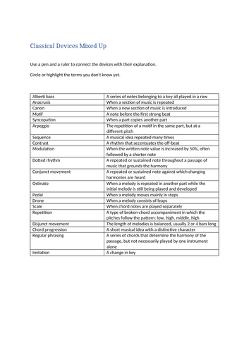 Musical Devices Worksheet | Teaching Resources