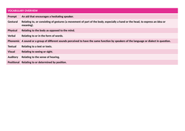 SPEAKING USING PROMPTS HANDOUTS | Teaching Resources