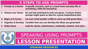 SPEAKING USING PROMPTS LESSON PRESENTATION | Teaching Resources
