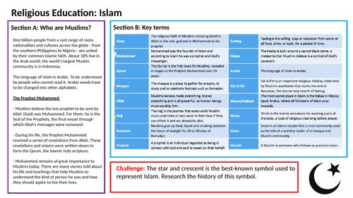 Knowledge Organiser: Islam KS3 | Teaching Resources Knowledge Organiser: Islam KS3 | Teaching Resources