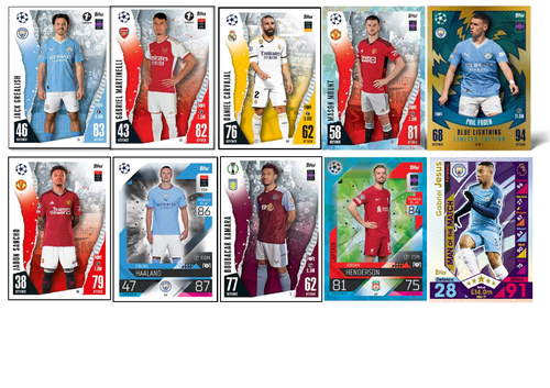 Football Multiplication Game with Match Attax | Teaching Resources