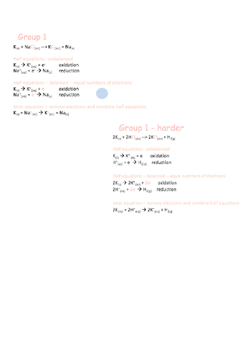AQA KS4 C4 Half equations and electrolysis Full Lessons | Teaching ...