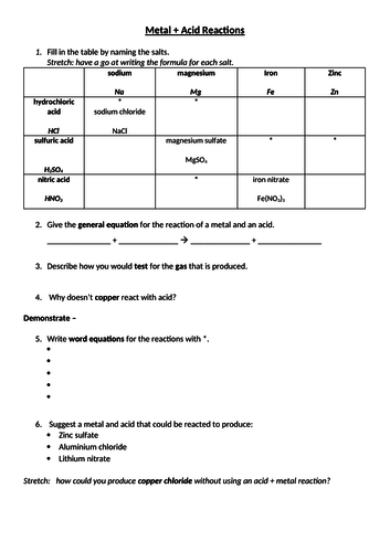 Acid + Metal Reactions Worksheet | Teaching Resources