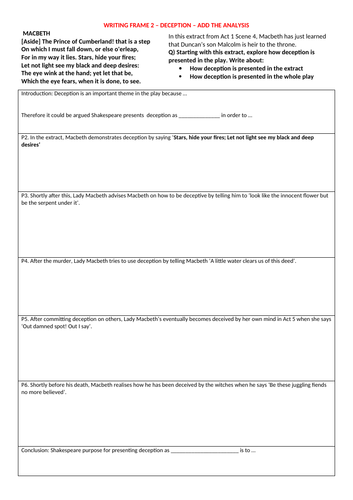 Macbeth writing frames and essay plans to support lower ability ...