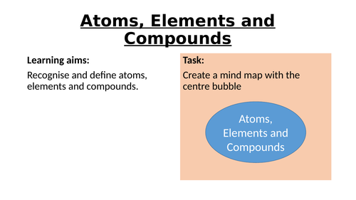 AQA C1.1 Atoms, Elements and Compounds | Teaching Resources