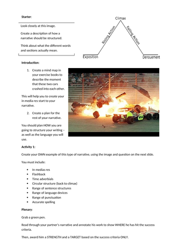 Narrative writing activity | Teaching Resources