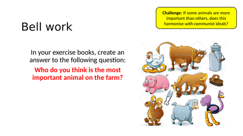 Developing Characters - Animal Farm | Teaching Resources