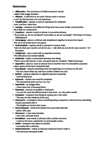 Animal Farm - Speech writing | Teaching Resources