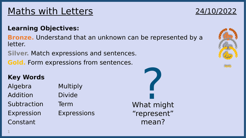Introduction to Algebra | Teaching Resources