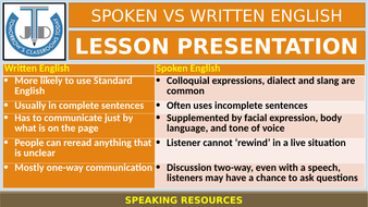 SPOKEN AND WRITTEN ENGLISH LESSON PRESENTATION | Teaching Resources