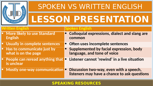 SPOKEN AND WRITTEN ENGLISH LESSON PRESENTATION | Teaching Resources