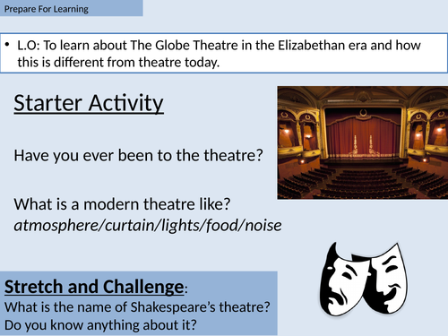 Shakespeare - The Globe Theatre. Understanding the differences between ...