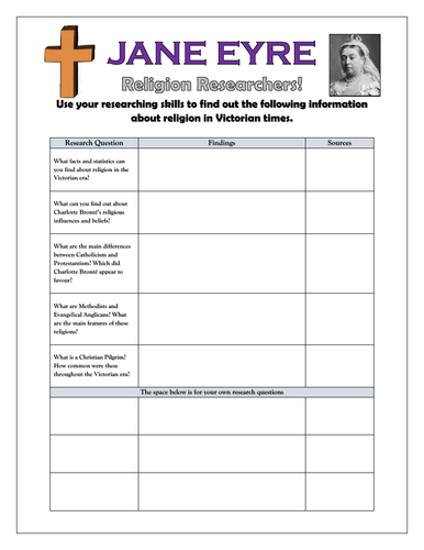 Jane Eyre - Social and Historical Context! | Teaching Resources