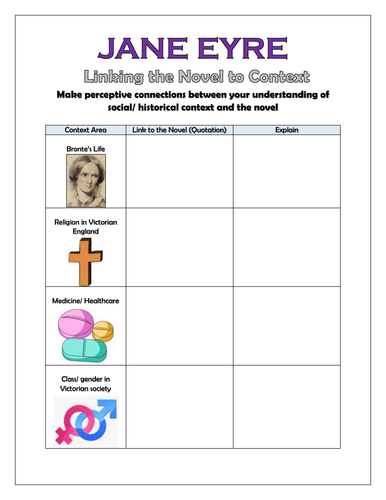 Jane Eyre - Social and Historical Context! | Teaching Resources