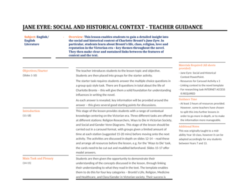 Jane Eyre - Social and Historical Context! | Teaching Resources
