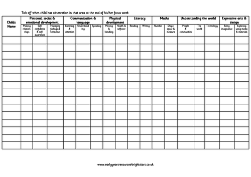 EYFS Observations tick sheet | Teaching Resources EYFS Observations tick sheet | Teaching Resources