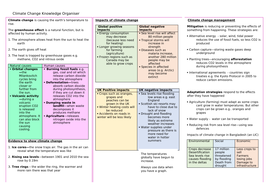 Climate change Knowledge Organiser / Revision Sheet | Teaching Resources