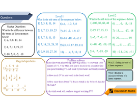 nth term lesson | Teaching Resources