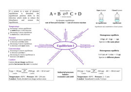 Equilibrium Mind Maps - A Level Chemistry | Teaching Resources