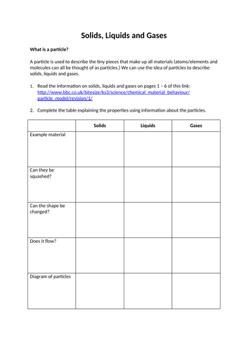 KS3 Unit 7G Chemistry - Particle Theory (Brownian motion, Diffusion ...
