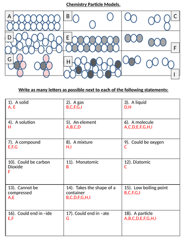 KS3 Unit 7G Chemistry - Particle Theory (Brownian motion, Diffusion ...