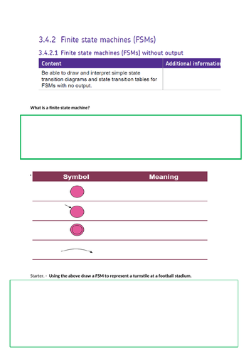 AQA AS Finite State Machines | Teaching Resources