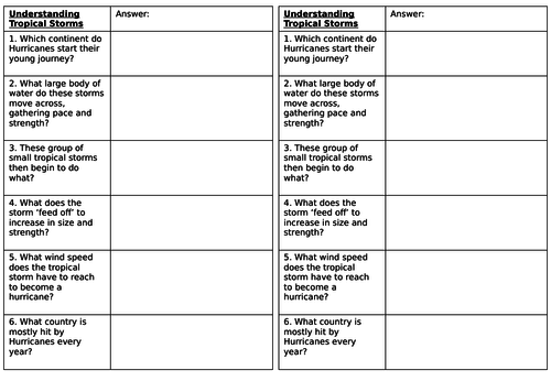 Formation of tropical storms - glossary table, questions and ...