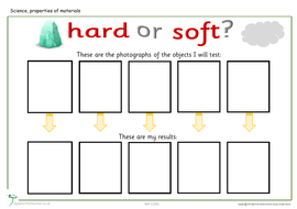 Materials and their properties SEN | Teaching Resources