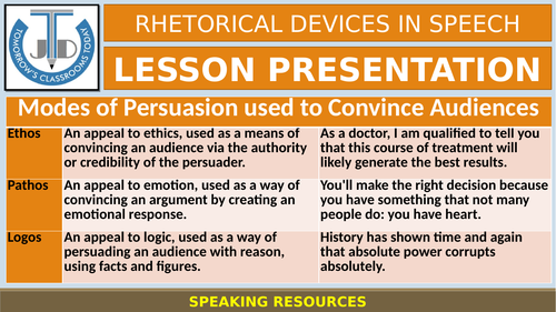 RHETORICAL DEVICES IN A SPEECH LESSON PRESENTATION | Teaching Resources
