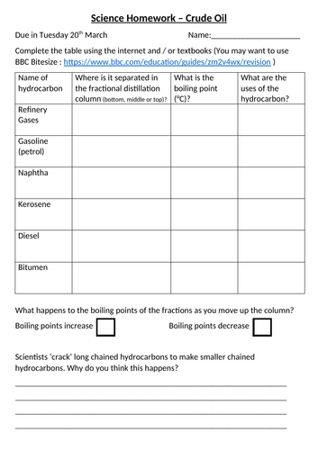 AQA Topic C2 - C9 Crude Oil and Fuels | Teaching Resources