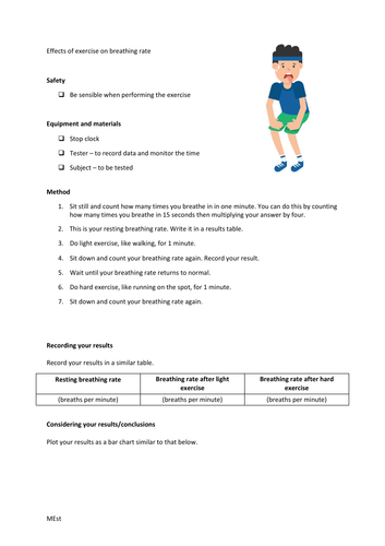 Ten KS3 biology practicals that make learning fun and engaging ...