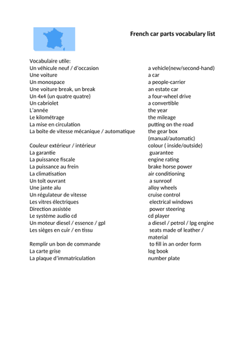 French/English vocabulary list for car parts | Teaching Resources
