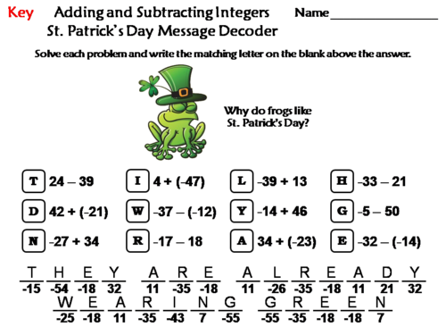 Adding and Subtracting Integers St. Patrick's Day Math Activity ...
