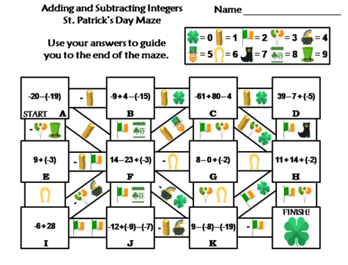 Adding and Subtracting Integers Activity: St. Patrick's Day Math Maze ...