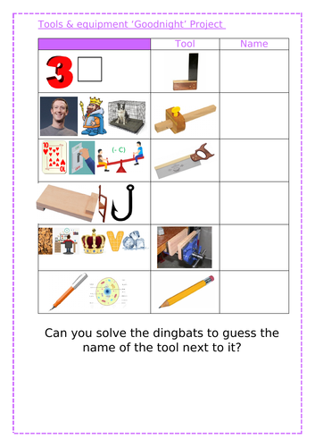 Design & Technology KS3 Resistant Materials - Tools & Equipment Dingbat ...