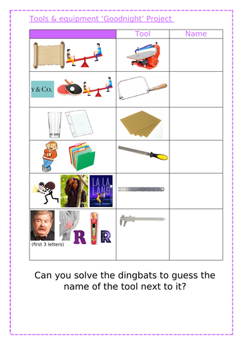 Design & Technology KS3 Resistant Materials - tools and equipment ...