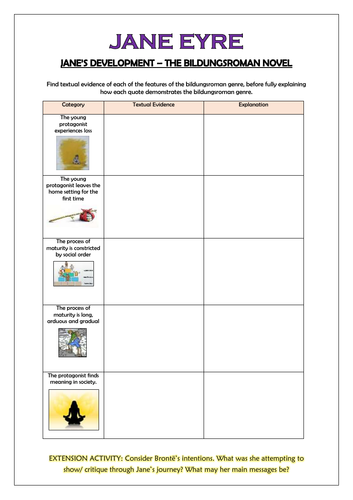 Jane Eyre - Jane's Bildungsroman Development! | Teaching Resources