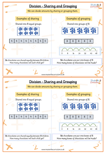 Year 3 - Autumn - Week 3 - Multiplication and Division - White Rose ...